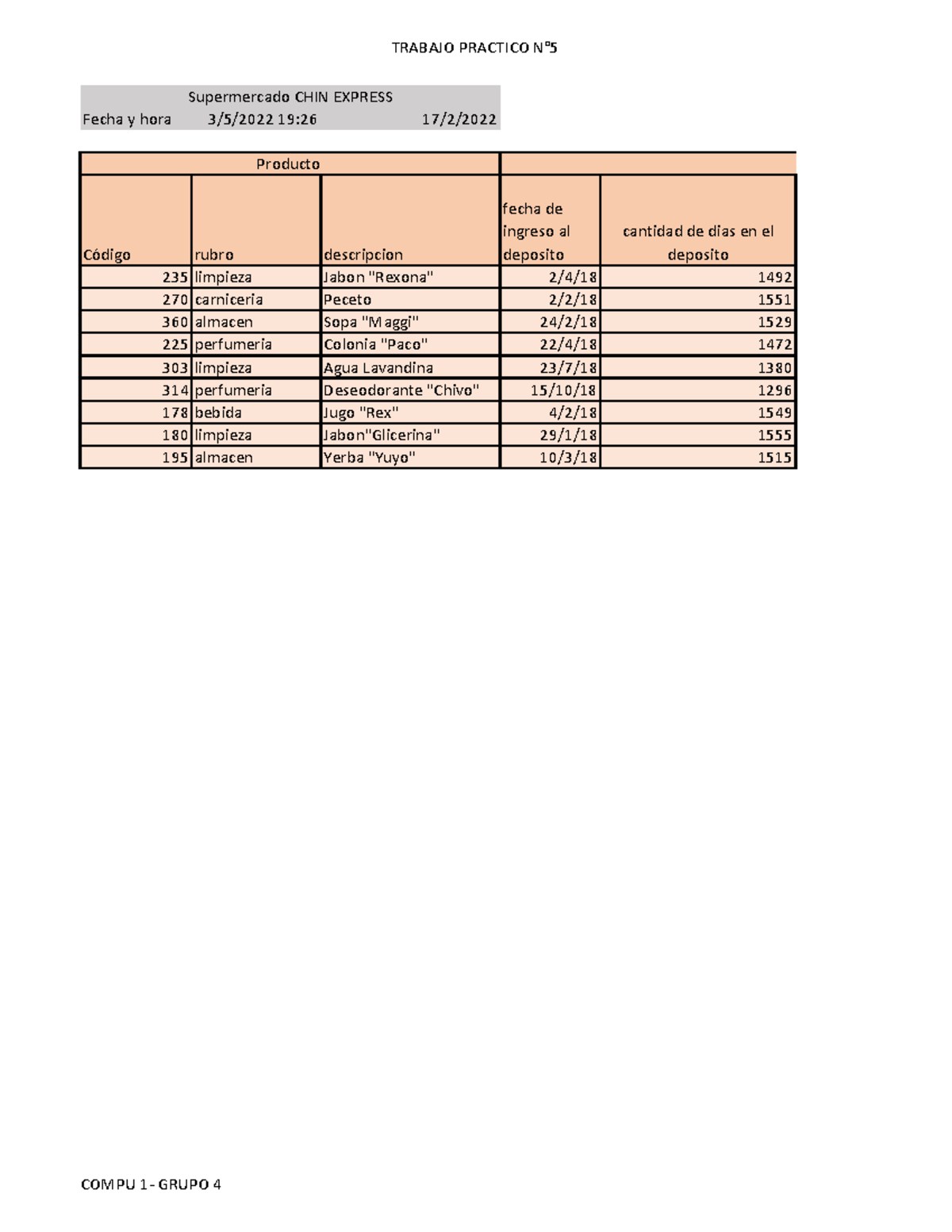 TP3 Excel - aaaaa aaa aaaaaaaaa aaaaaaaaa aaaaaaaaaaa aaaaaaaaaaaaaaaa aaaaaaaaaaa aaa - TRABAJO ...