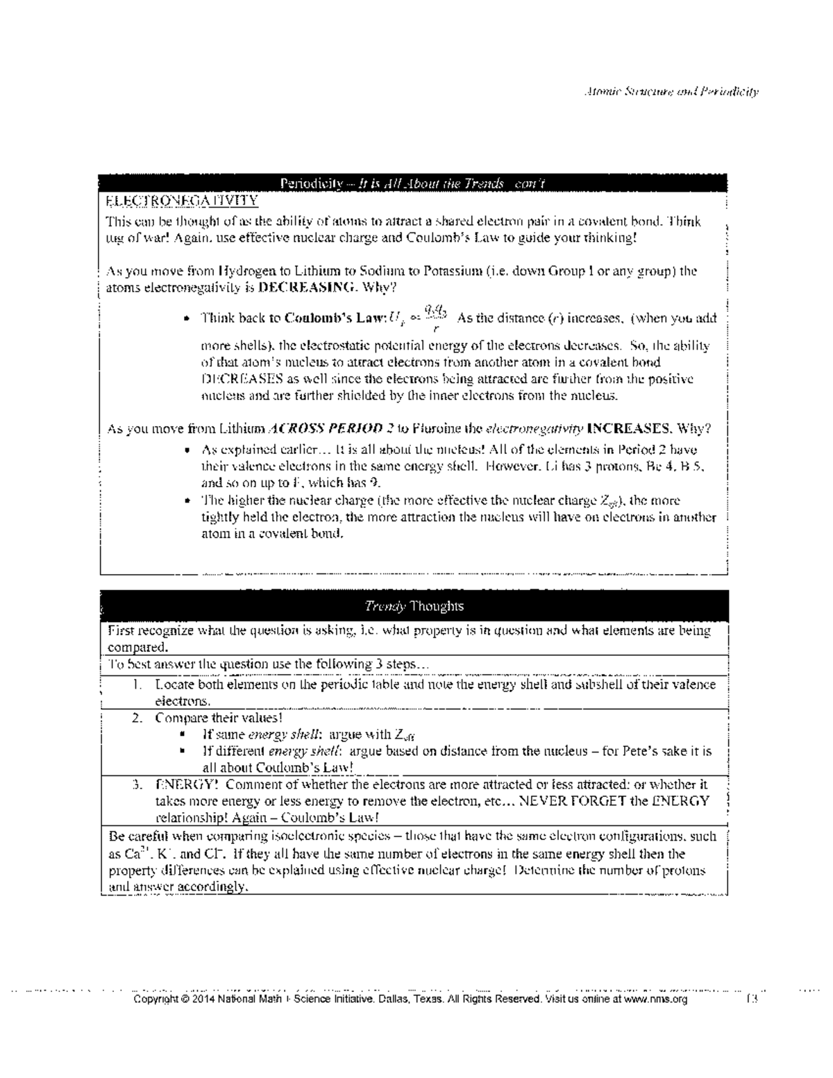 Atomic structure and periodicity review packet - Atomic Structure and ...