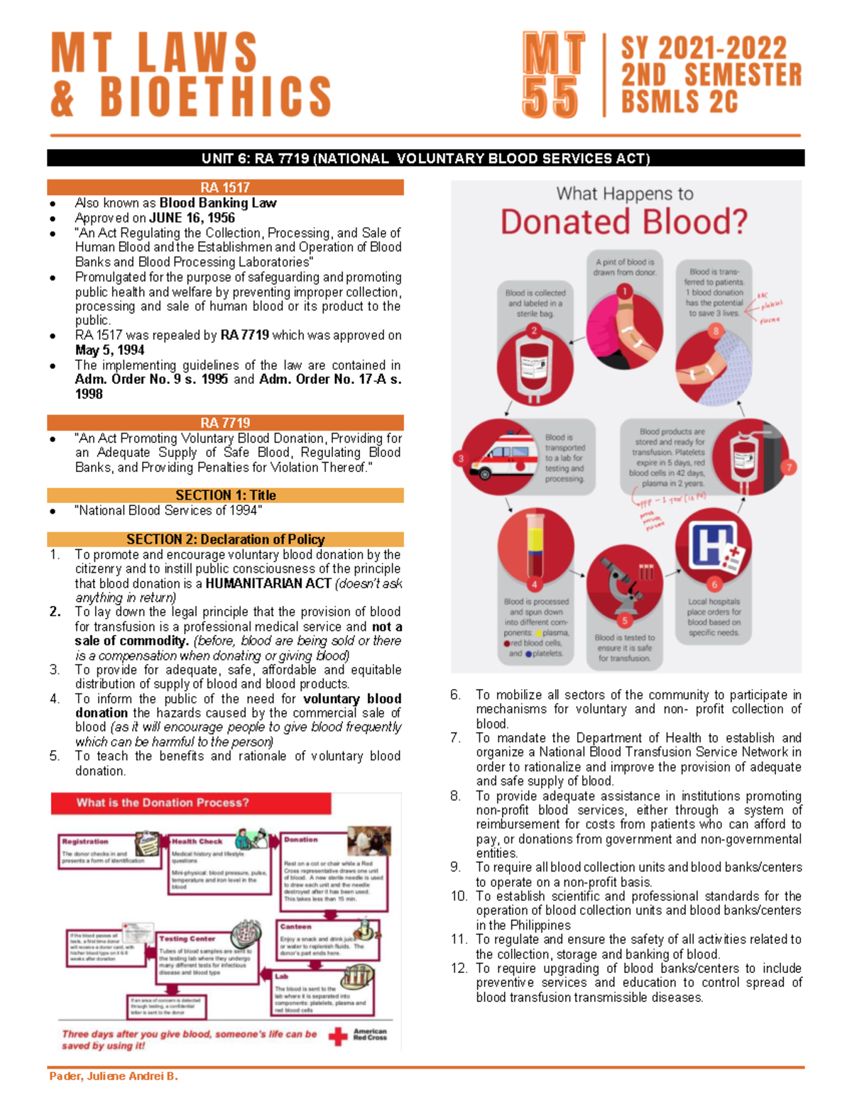 Mhghhjhgbkhkugkubkhbkub - UNIT 6: RA 7719 (NATIONAL VOLUNTARY BLOOD ...