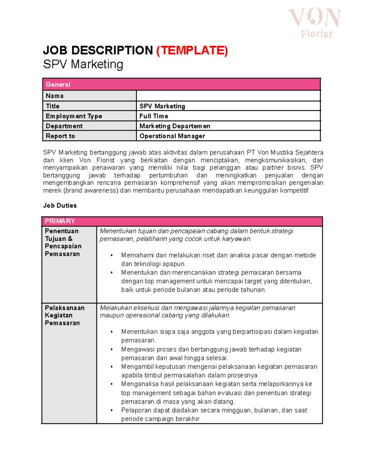 (Template) SPV Marketing - JOB DESCRIPTION (TEMPLATE) SPV Marketing ...