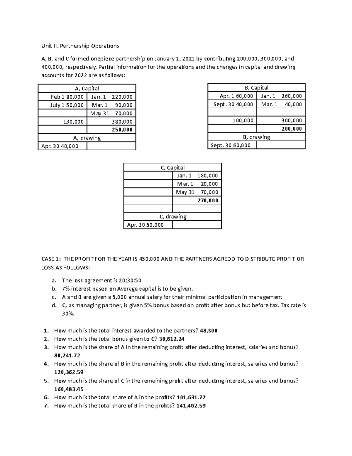 Unit II. Partnership Operations - Unit II. Partnership Operations A, B ...