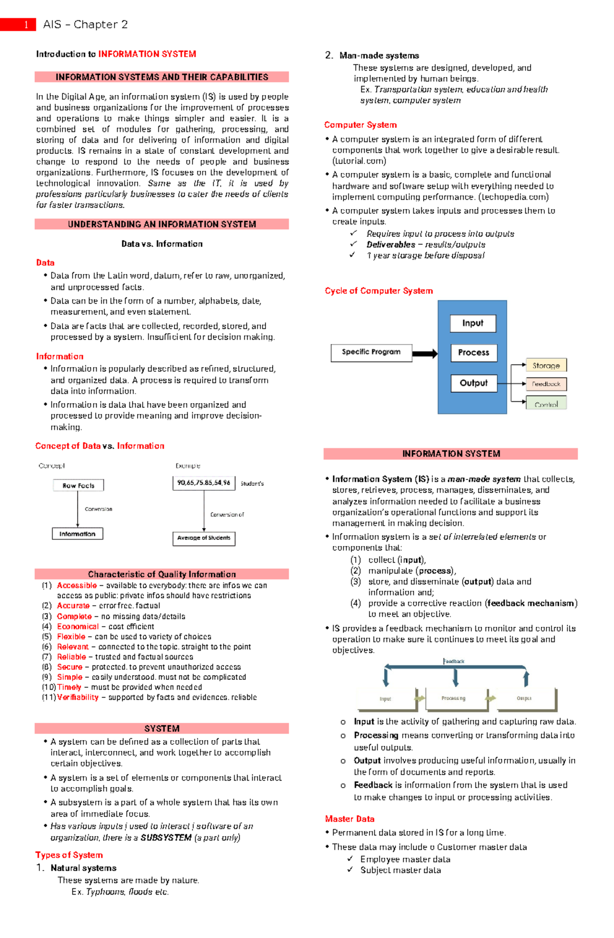 AIS - Lesson 2 - 1 AIS – Chapter 2 Introduction to INFORMATION SYSTEM INFORMATION SYSTEMS AND ...