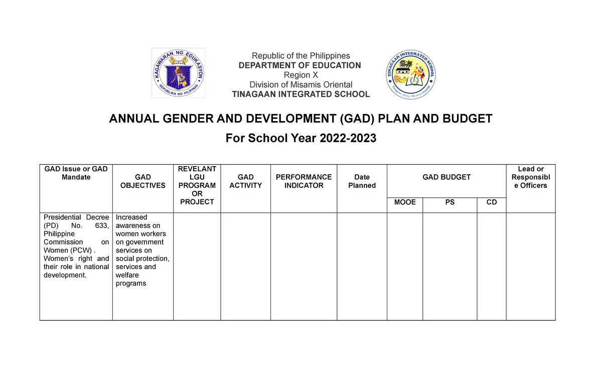 414605269 Gad Action Plan - Republic of the Philippines DEPARTMENT OF ...