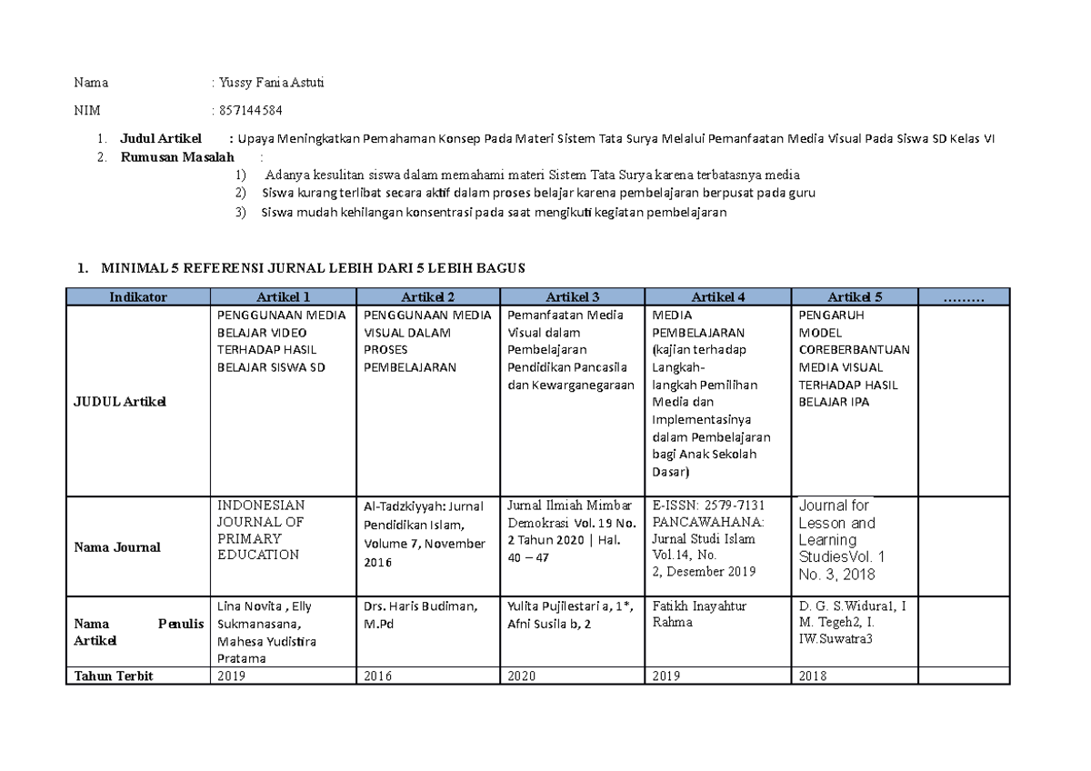 Yussy Fania A 857144584 TT1 Karil - Nama : Yussy Fania Astuti NIM : 857144584 Judul Artikel ...