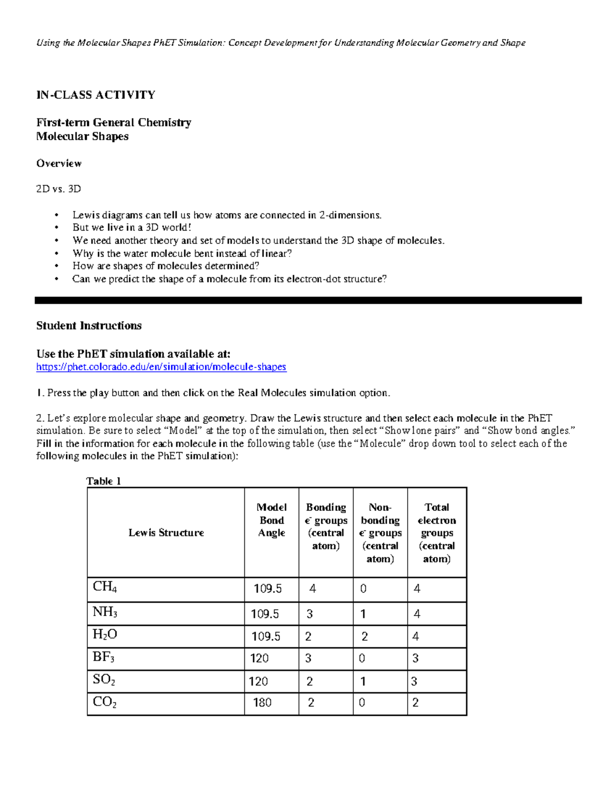 Molecular Building Phet Lab - Using the Molecular Shapes PhET ...