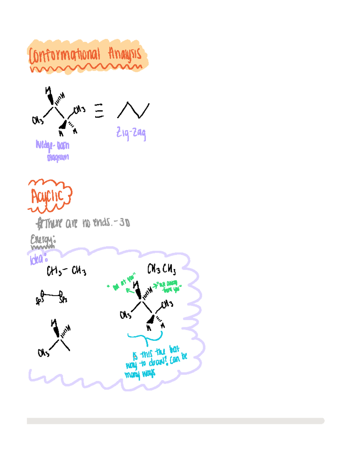 Conformers - Acyclic and cyclic conformations - Conformational Analysis ...