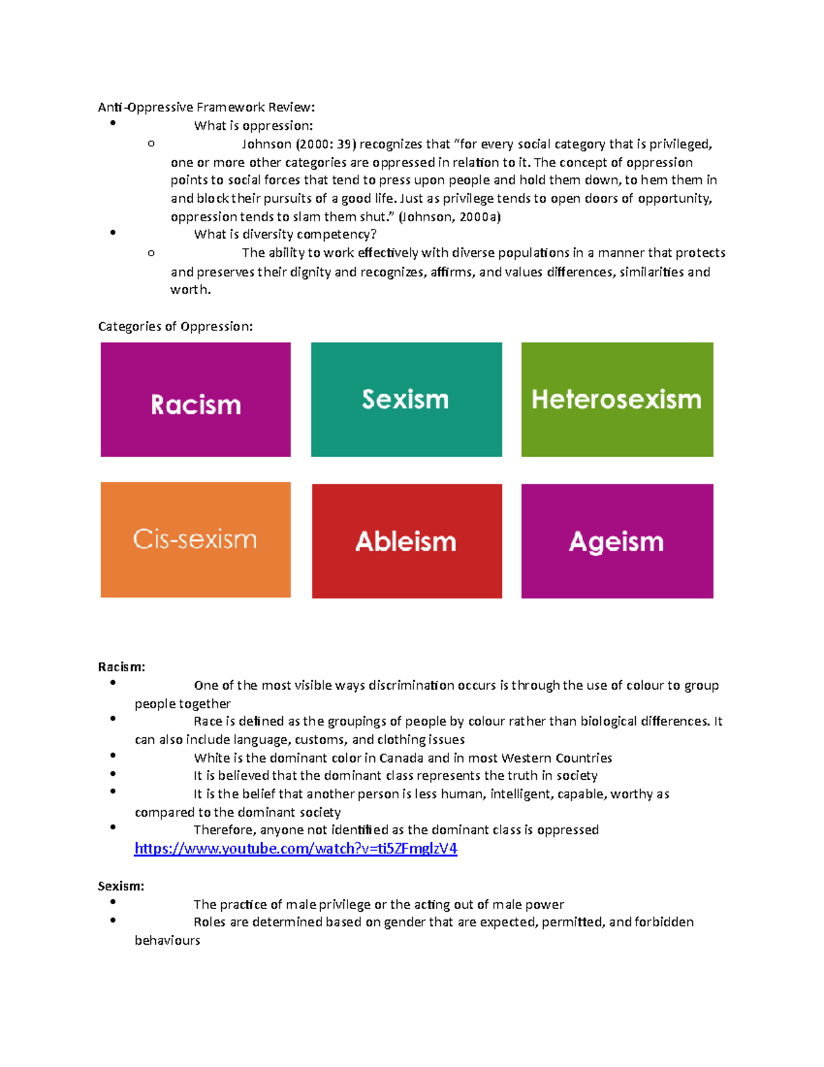 Being an Ally - Lecture notes Week 2 - Anti-Oppressive Framework Review ...