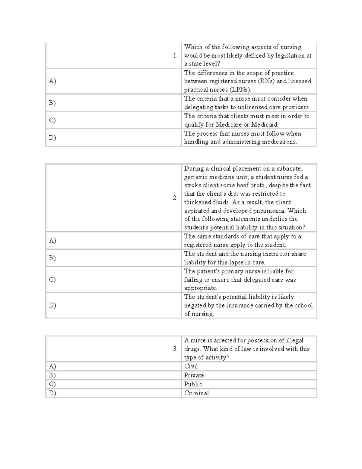 Chapter 7, Legal Dimensions of Nursing Practice - Test Bank - 1. Which ...