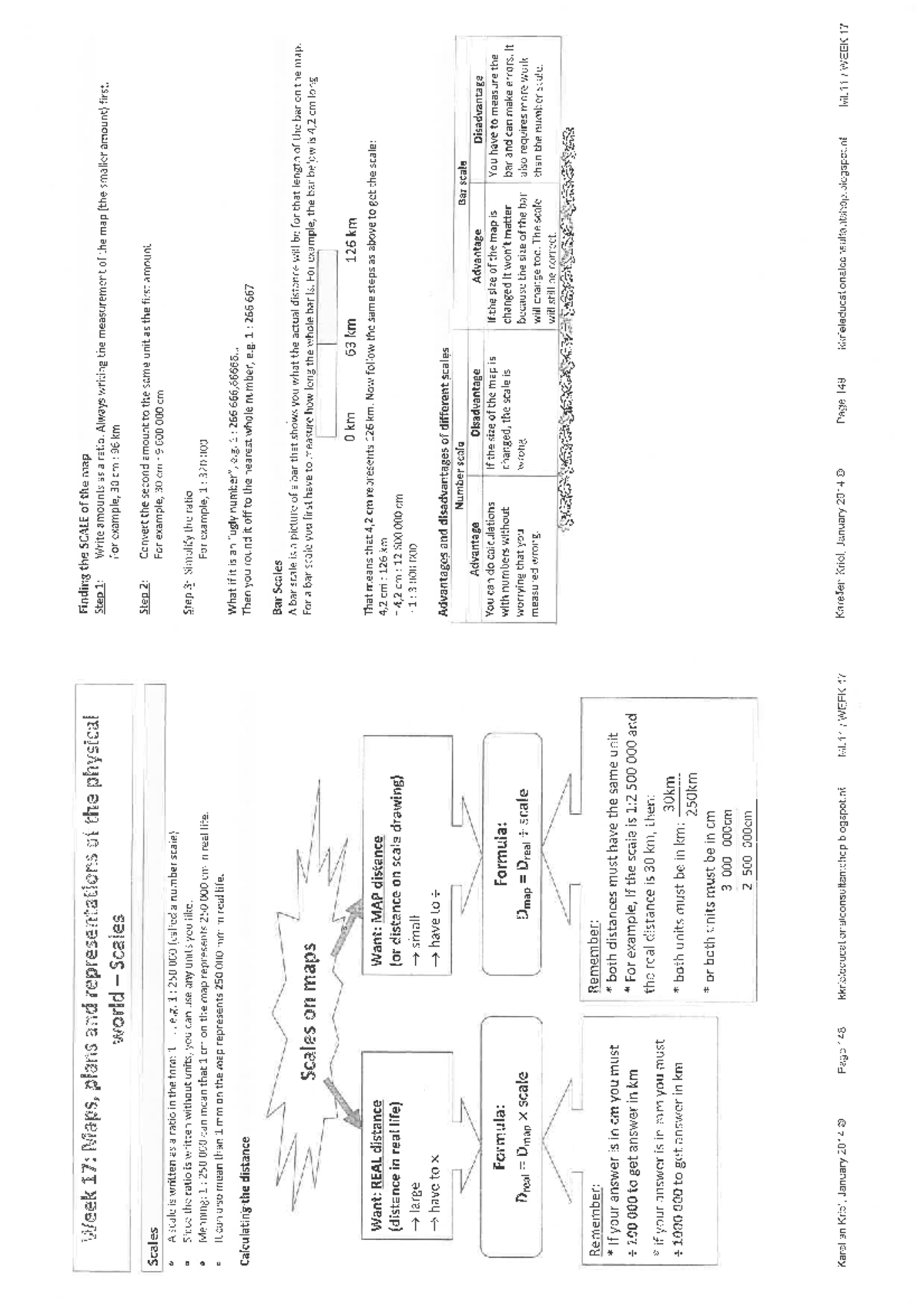 Scales Perimeter Area notes - Week 17: Maps, plans and representations ...