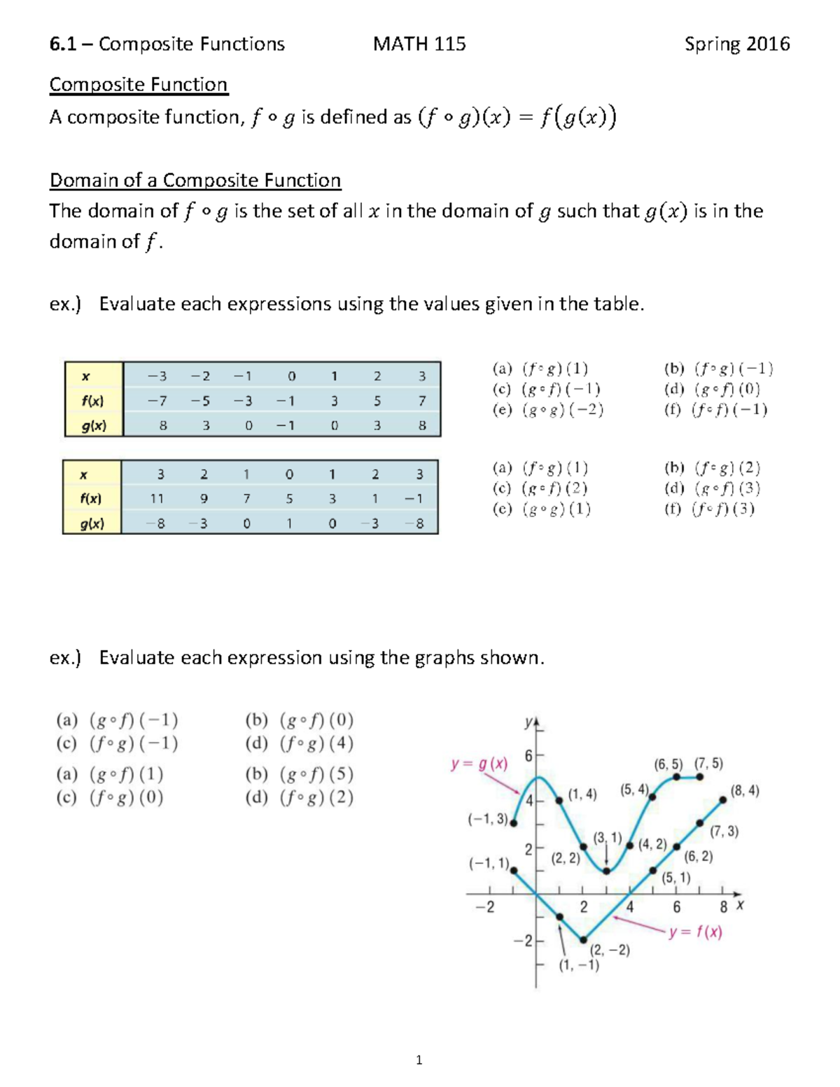 6.1 - Lecture notes 6.1 day 1 - 6 – Composite Functions MATH 115 Spring ...