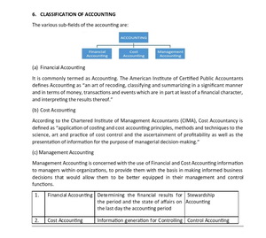 B.com fundamentals of accounting part 1 - FUNDAMENTALS OF FINANCIAL ...