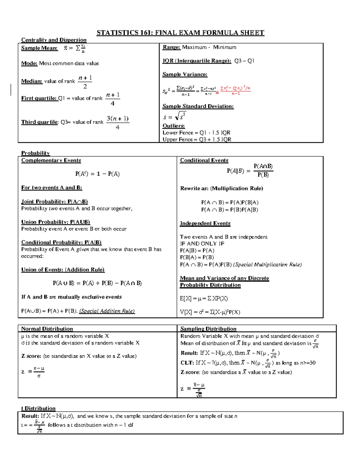 Introductory Statistics Formulas and Tables - STATISTICS 161: FINAL EXAM FORMULA SHEET ...