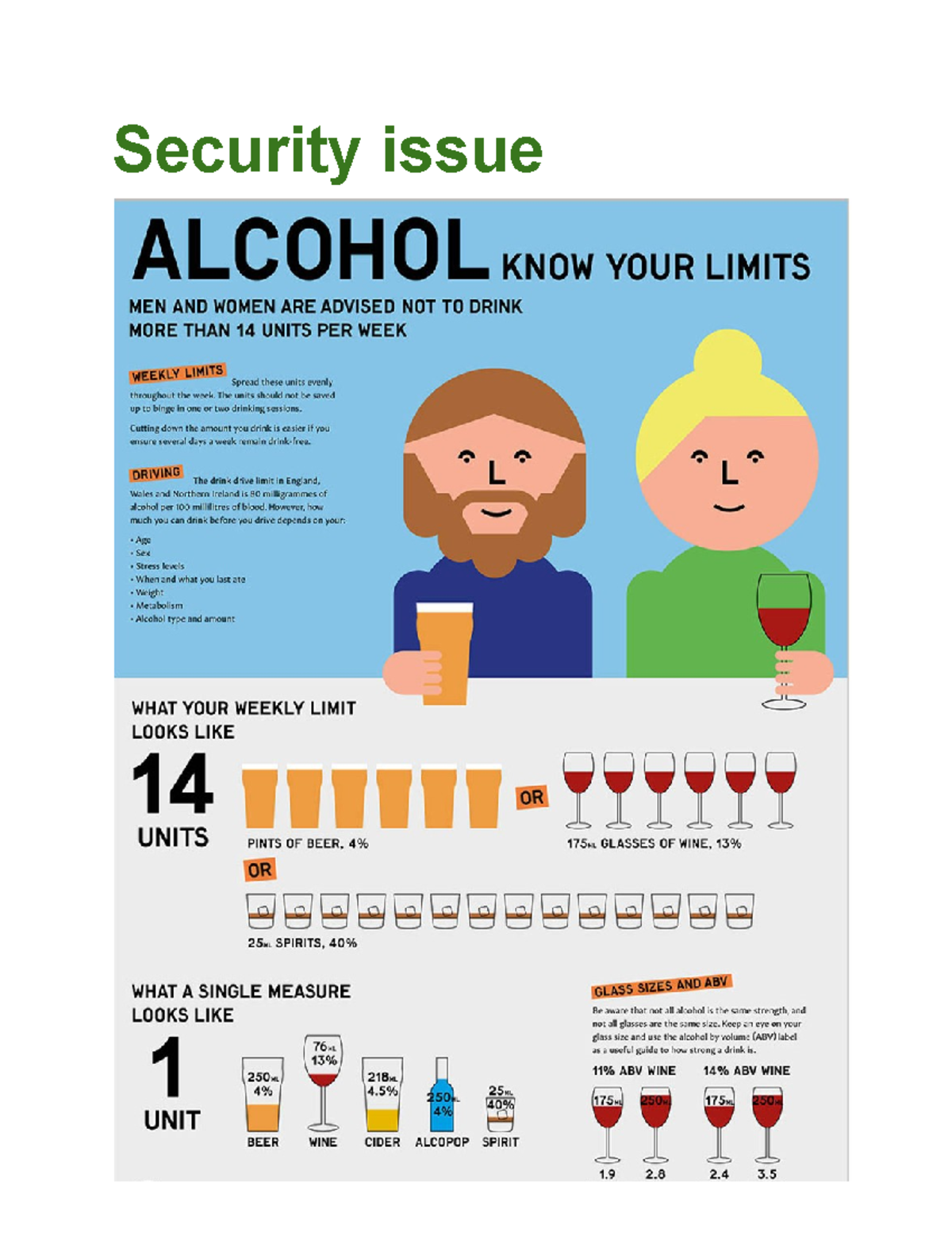 Customer behaviour handout - Security issue - Studocu
