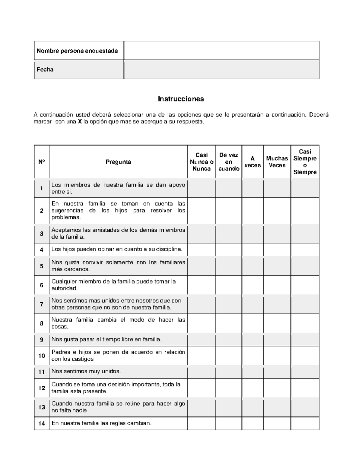 Faces III Protocolo - Prueba psicológica para evaluar el ambiente ...