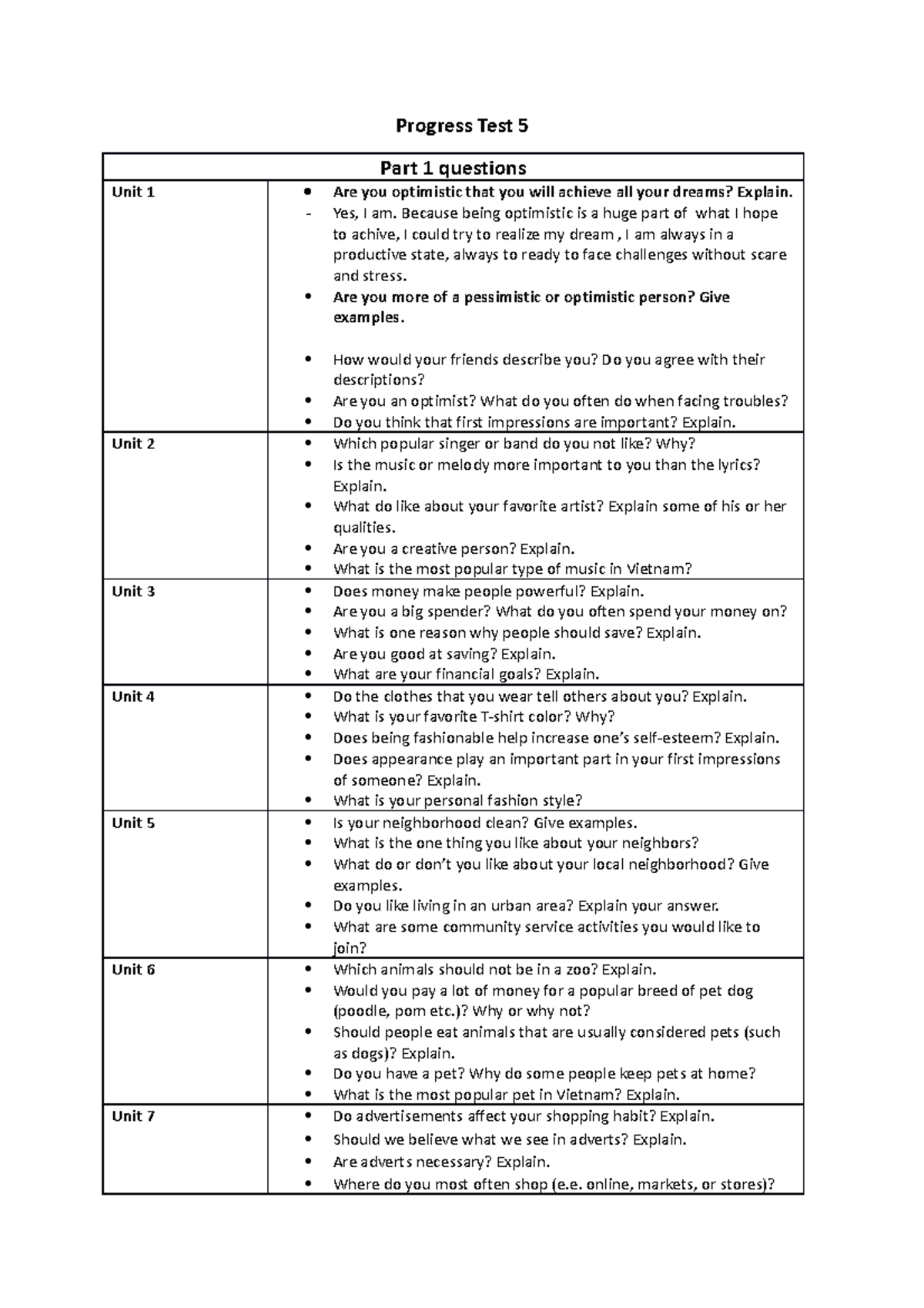 Progress-Test-5 Questions - Progress Test 5 Part 1 questions Unit 1 Are ...