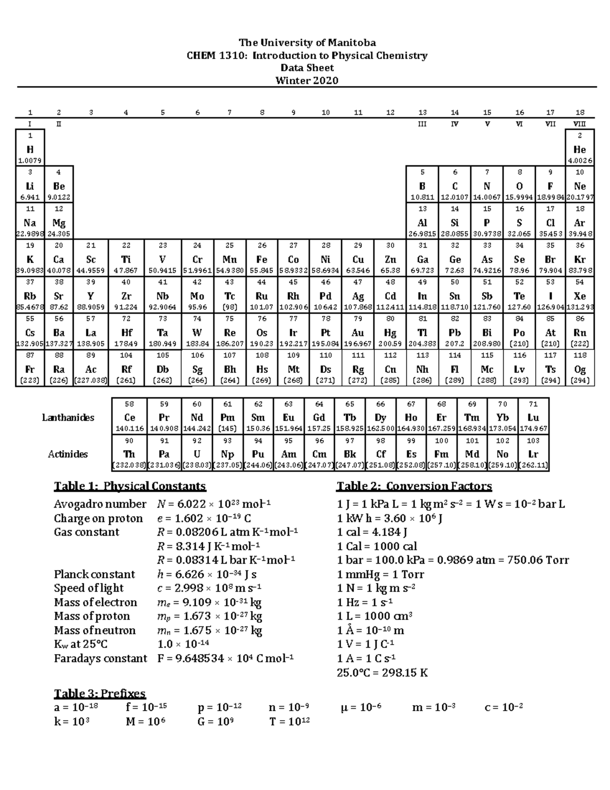 Datasheet - CHEM 1310 DATA SHEET - CHEM 1310: Introduction to Physical ...