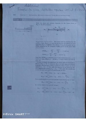 Chapter 2 Deflection of Determinate Structure - Matrix Method for Structural Analysis - Studocu