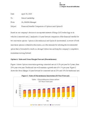 MBA 580 7-2 Short Paper Metrics for Innovation - ja - Module 7-2 Short ...