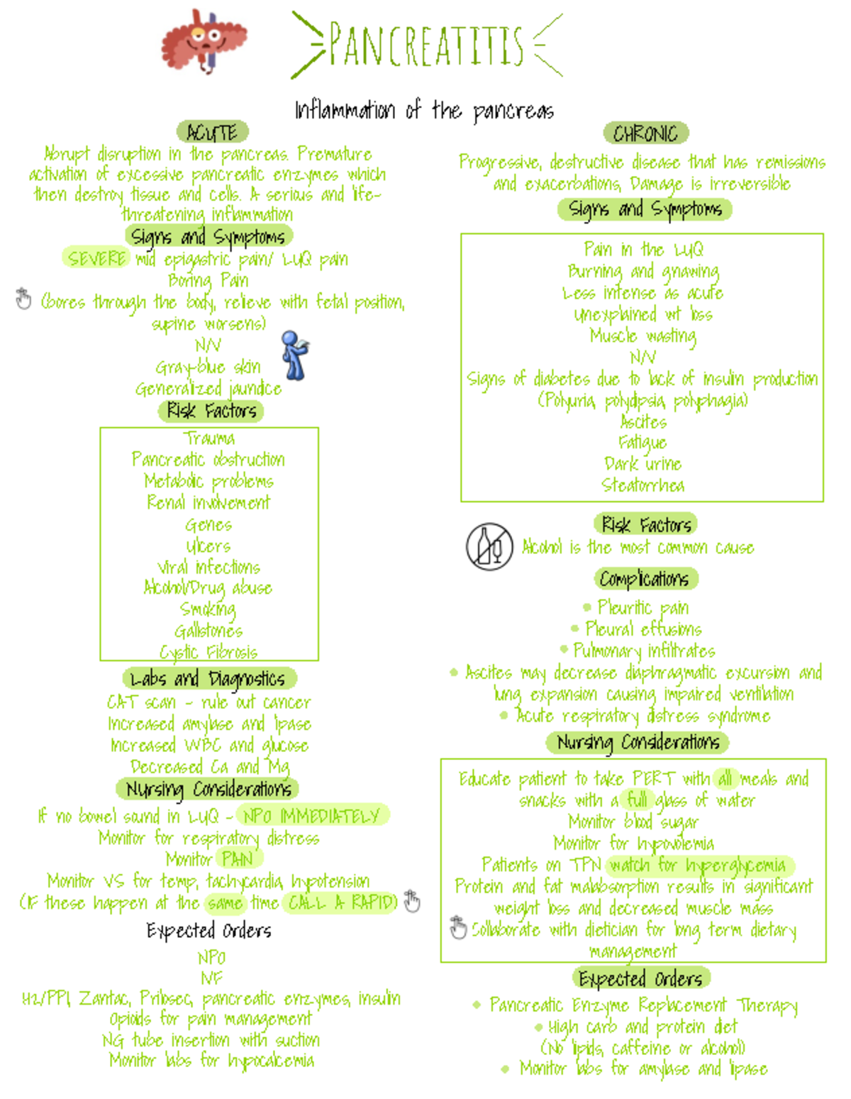 Pancreatitis - study guide - Pancreatitis Inflammation of the pancreas ...