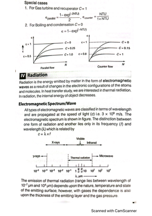 2 forms of solder - This is general engineering and science guide - 2 ...