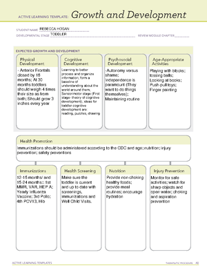 Student Day Care Assignment-1 - REBECCA HOGAN 11/2/ Student: Growth and ...