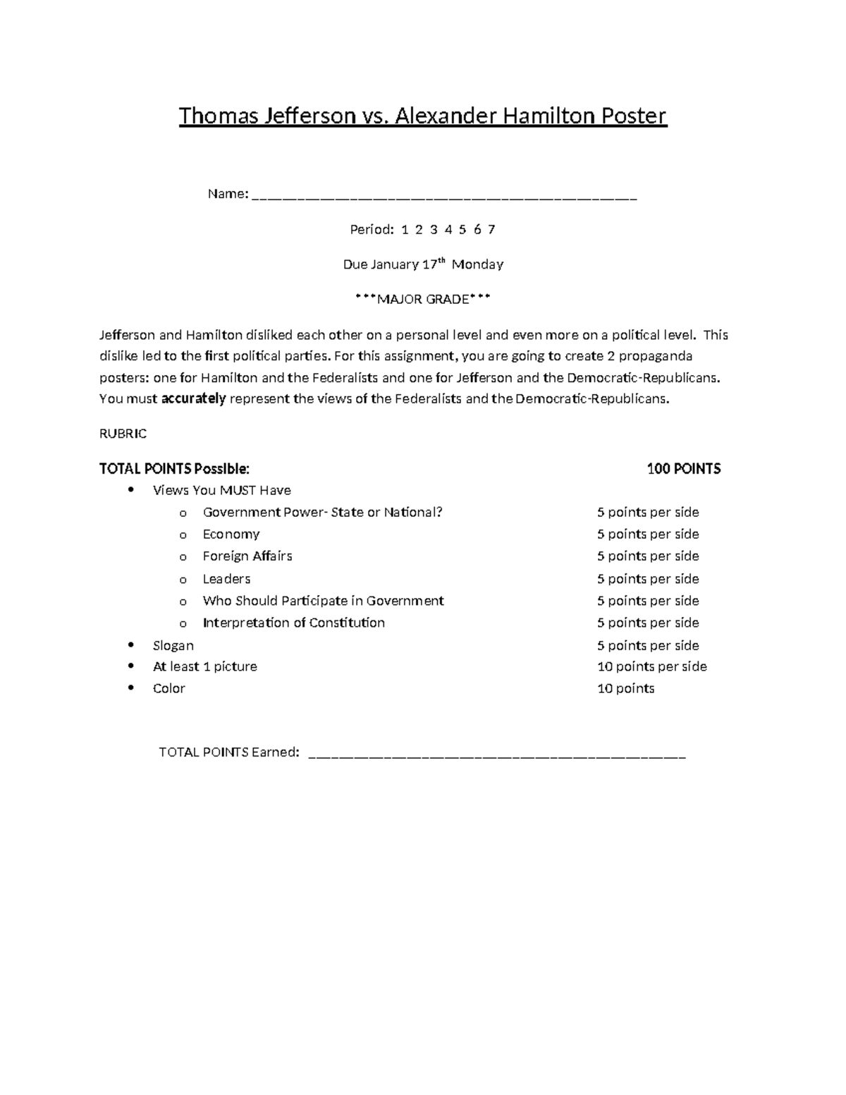 Federalist vs Democratic Republicans Poster Rubric - Thomas Jefferson ...
