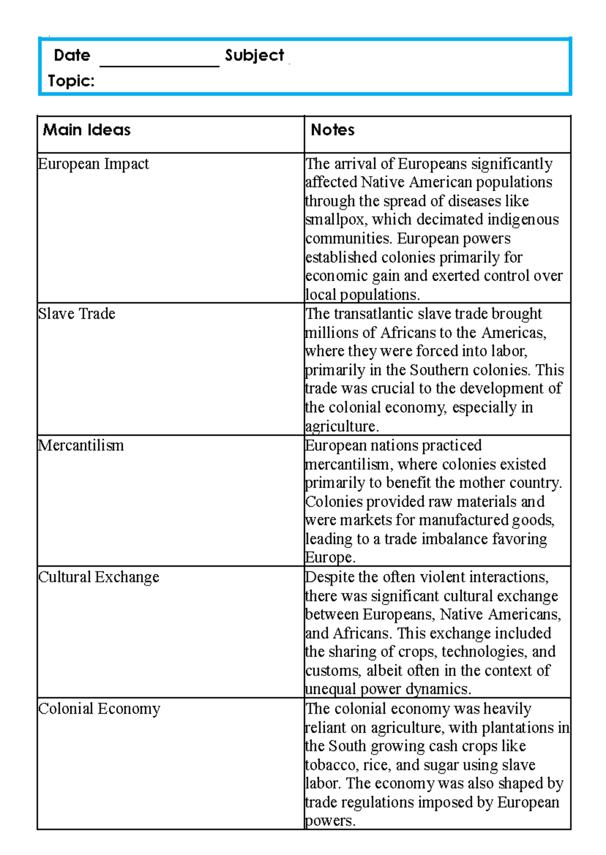 US History cheat - Date Subject Topic: Main Ideas Notes European Impact ...