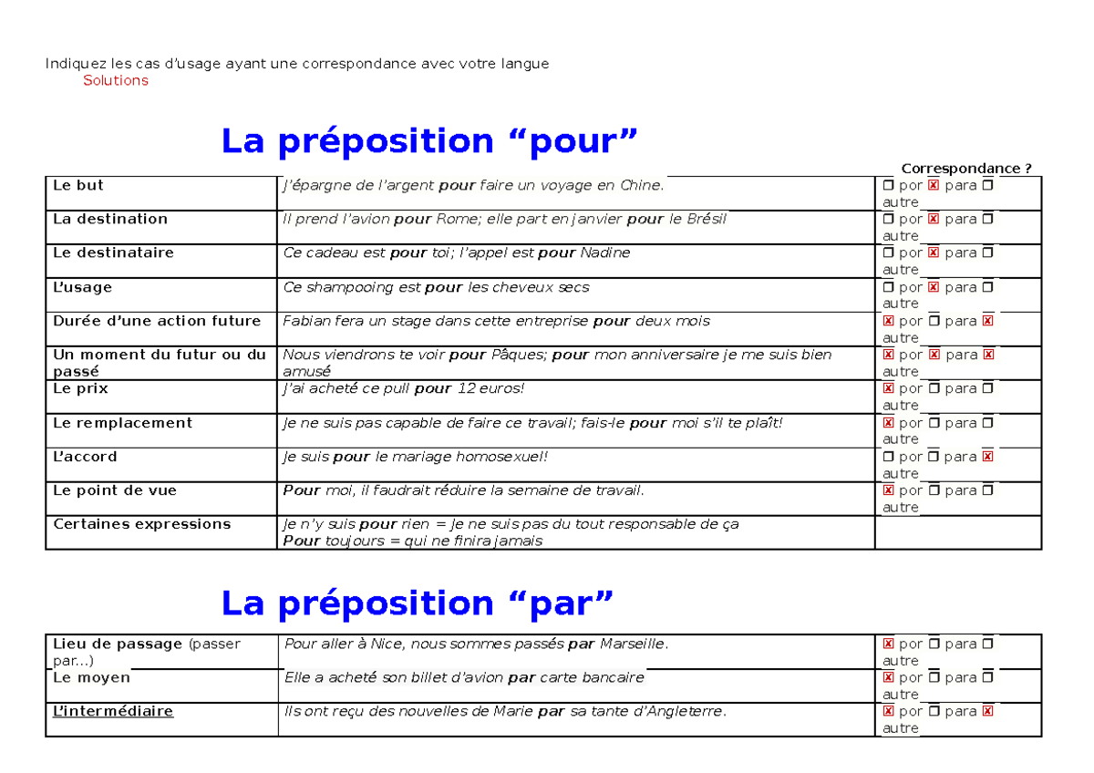 Prépositions pour par-Corrigé - Indiquez les cas d’usage ayant une ...