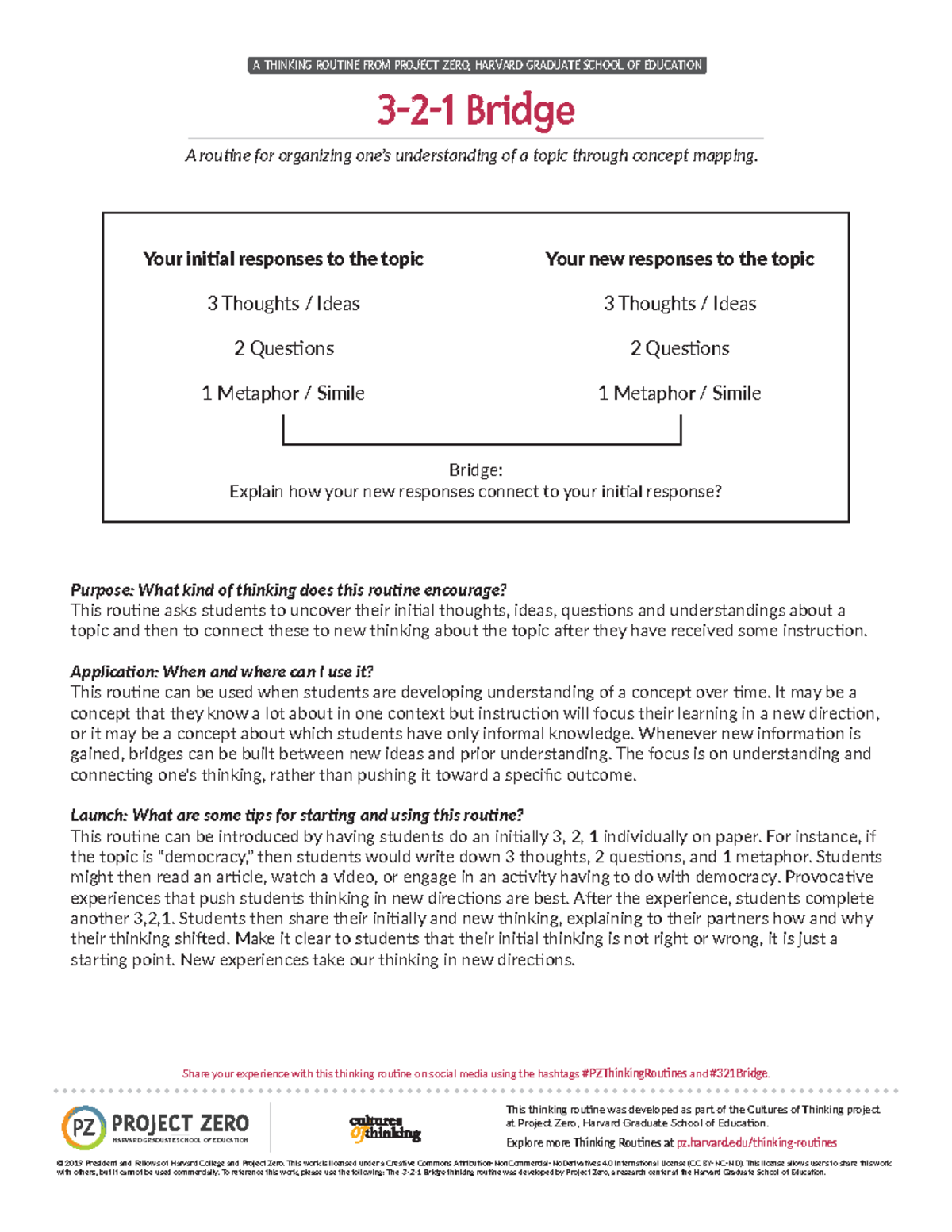 3-2-1 Bridge universidad ute segundo - A THINKING ROUTINE FROM PROJECT ...