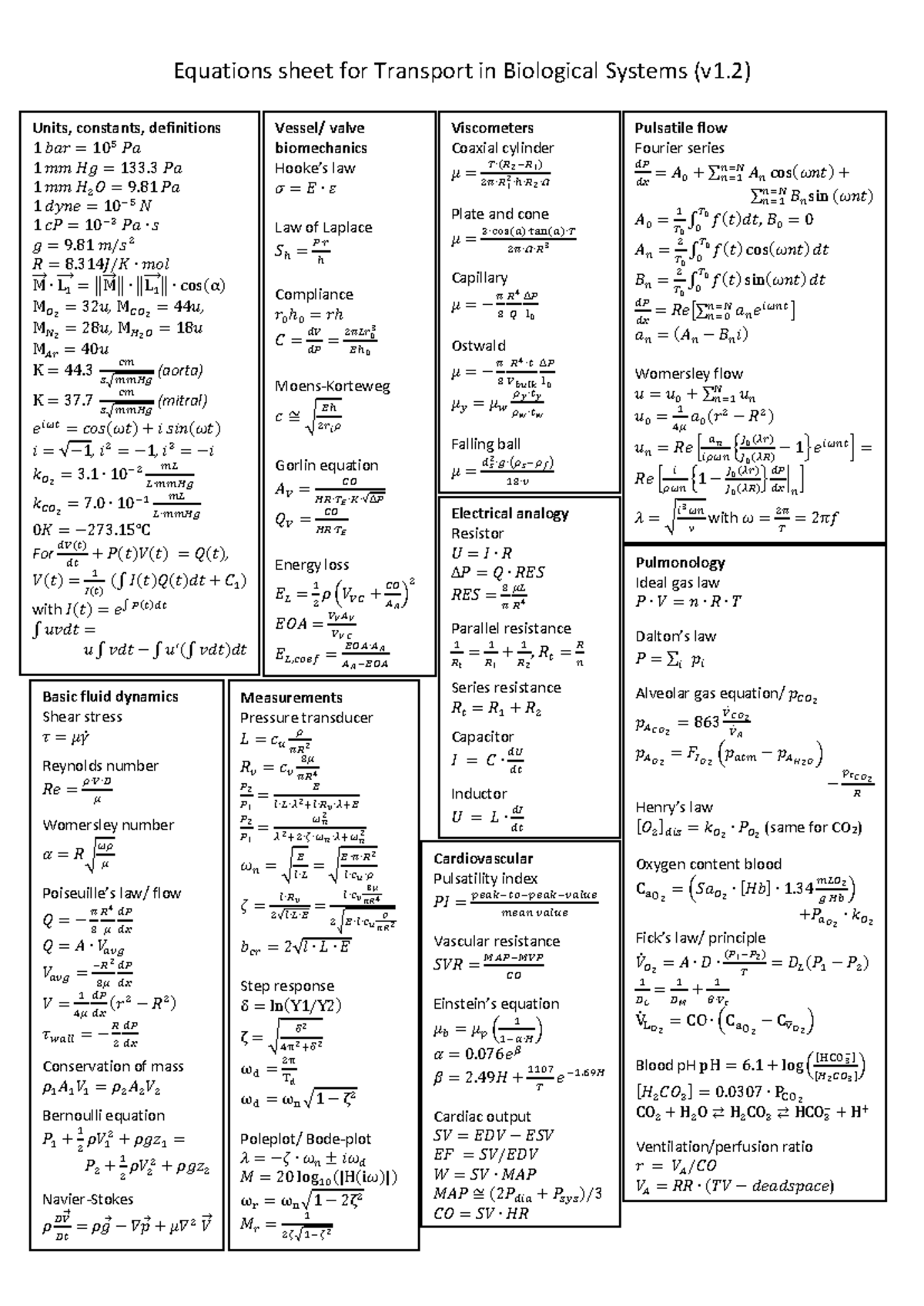 Equations sheet for Transport in Biological System v1 - 2 ) Viscometers ...
