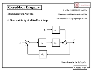 Chem E 3720 2023 Topic 4a - ChemE 3720 Introduction to Process Dynamics ...