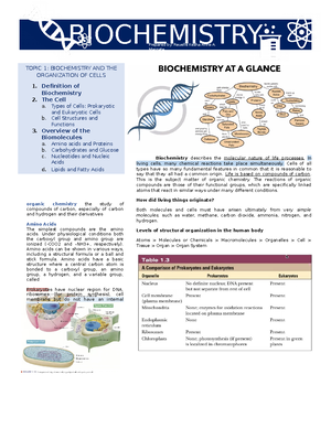 Learning Activity Notes - Learning Activities Notes Learning Activity 1 ...