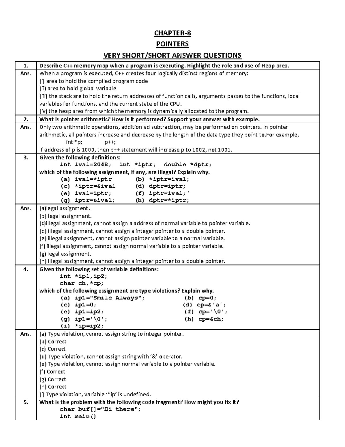 Class 12 sumita arora c++ ch08 pointers - CHAPTER- POINTERS VERY SHORT/SHORT ANSWER QUESTIONS ...