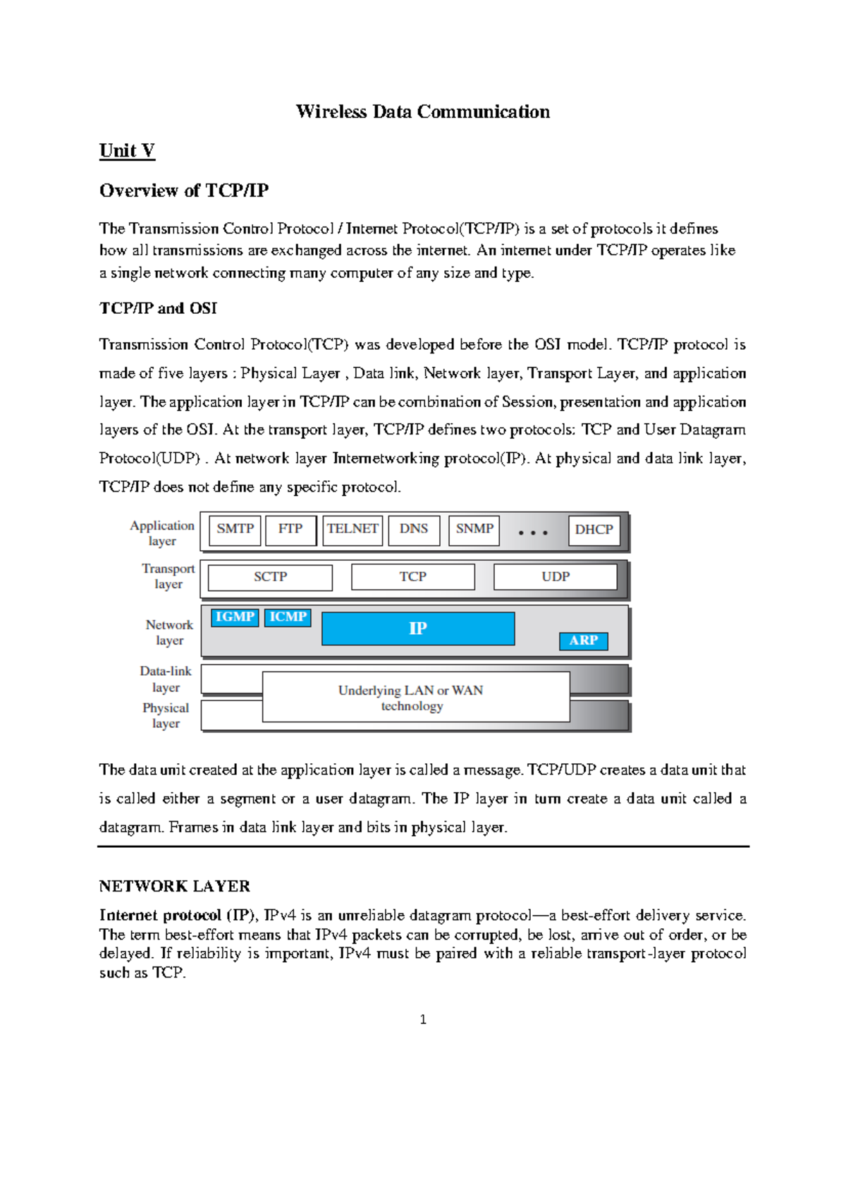 Ii Bca Wdc Unit V Wireless Data Communication Unit V Overview Of Tcpip The Transmission