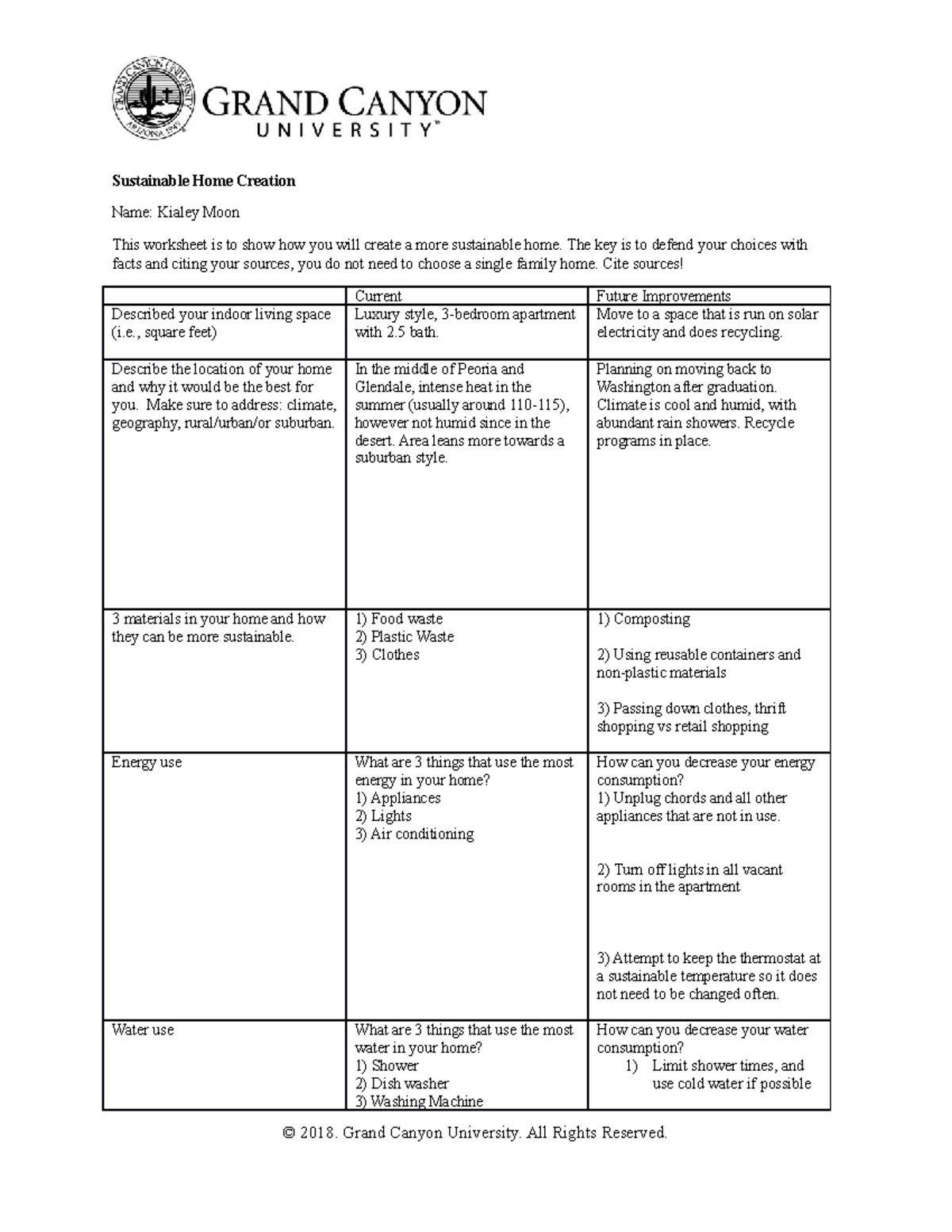 Sustainable Home Creation - Sustainable Home Creation Name: Kialey Moon ...