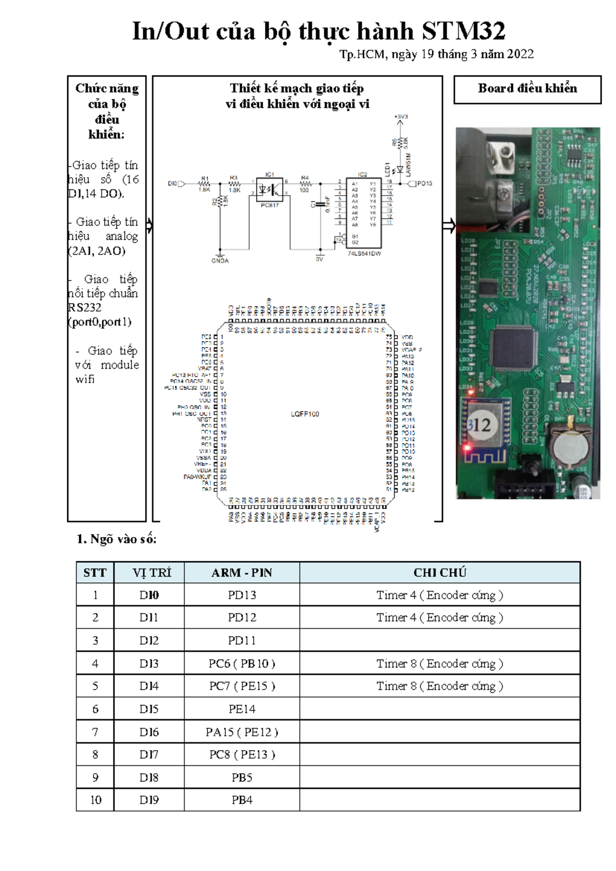 Giới thiệu phần cứng bộ điều khiển dùng STM32 - In/Out của bộ thực hành STM Tp, ngày 19 tháng 3 ...