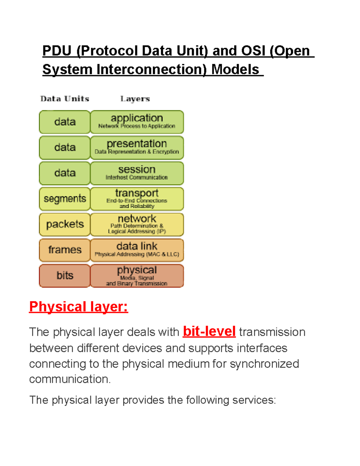 PDU and OSI - Vorlesungsnotizen 1 - PDU (Protocol Data Unit) and OSI ...