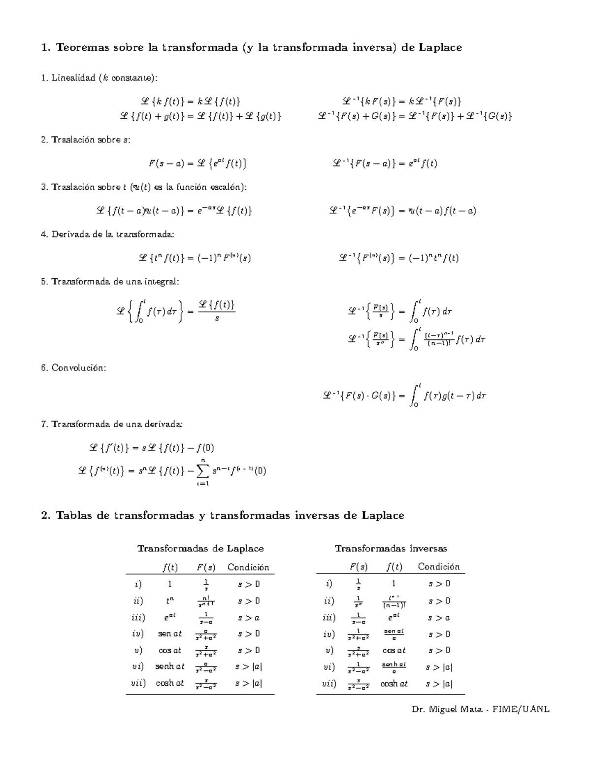 Formulario-laplace - asd - 1. Teoremas sobre la transformada (y la ...