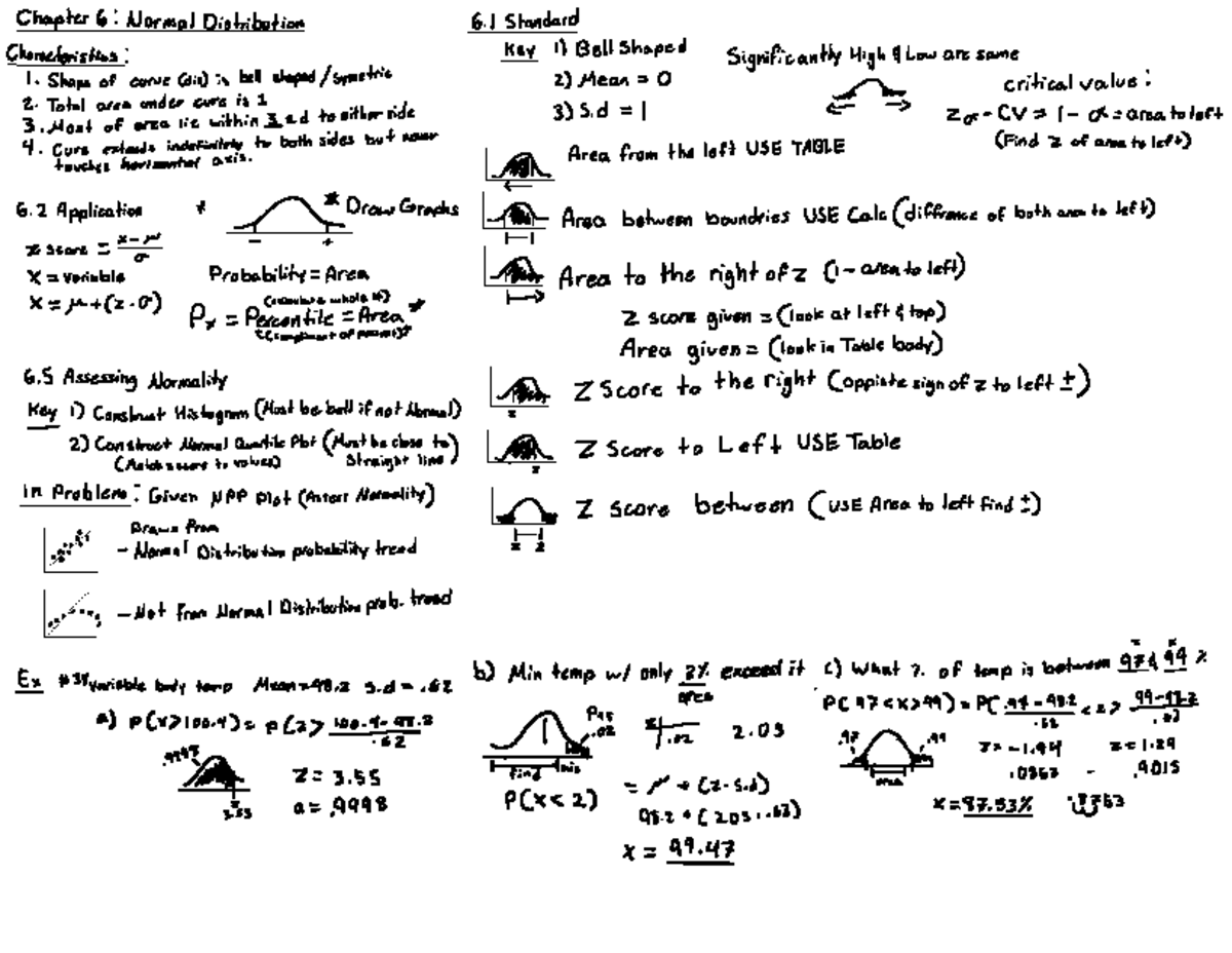 Chapter 6 rule sheet - x - ↑ . U J ~ · E : ! o ####### E i . 8 M + / e ...