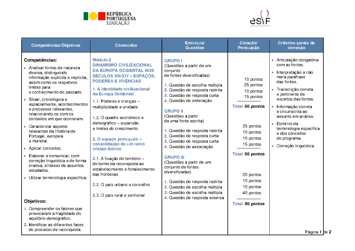 Matriz do Teste 3 - Página 1 de 2 Competências/Objetivos Conteúdos ...