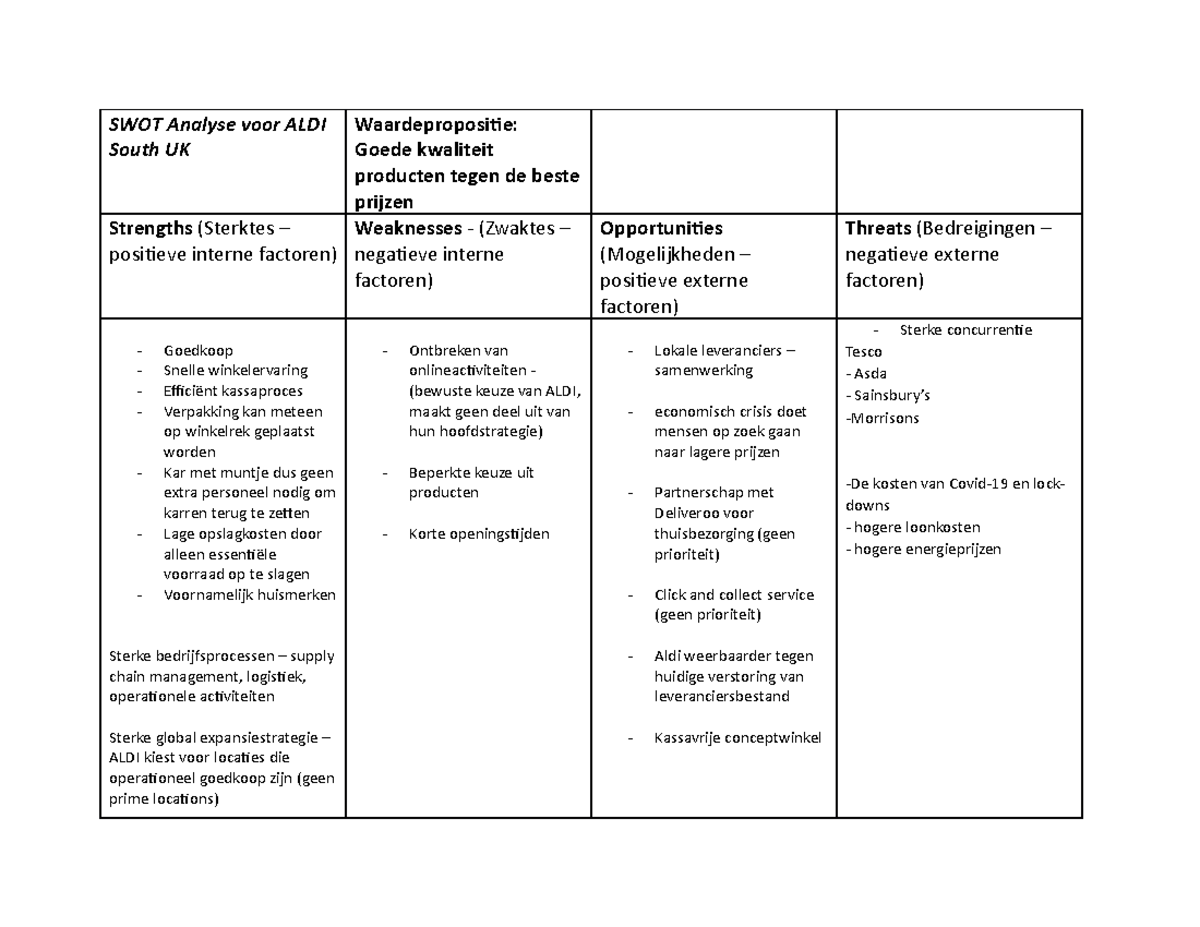 ALDI Workshop SWOT oplossing NL Backup Kopie - SWOT Analyse voor ALDI ...