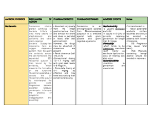 Ice cream lab a tasty phase change - Ice Cream Lab- A Tasty Phase ...