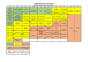 Clave ROJA - CLAVE ROJA Estrategia para Manejo de la Hemorragia ...