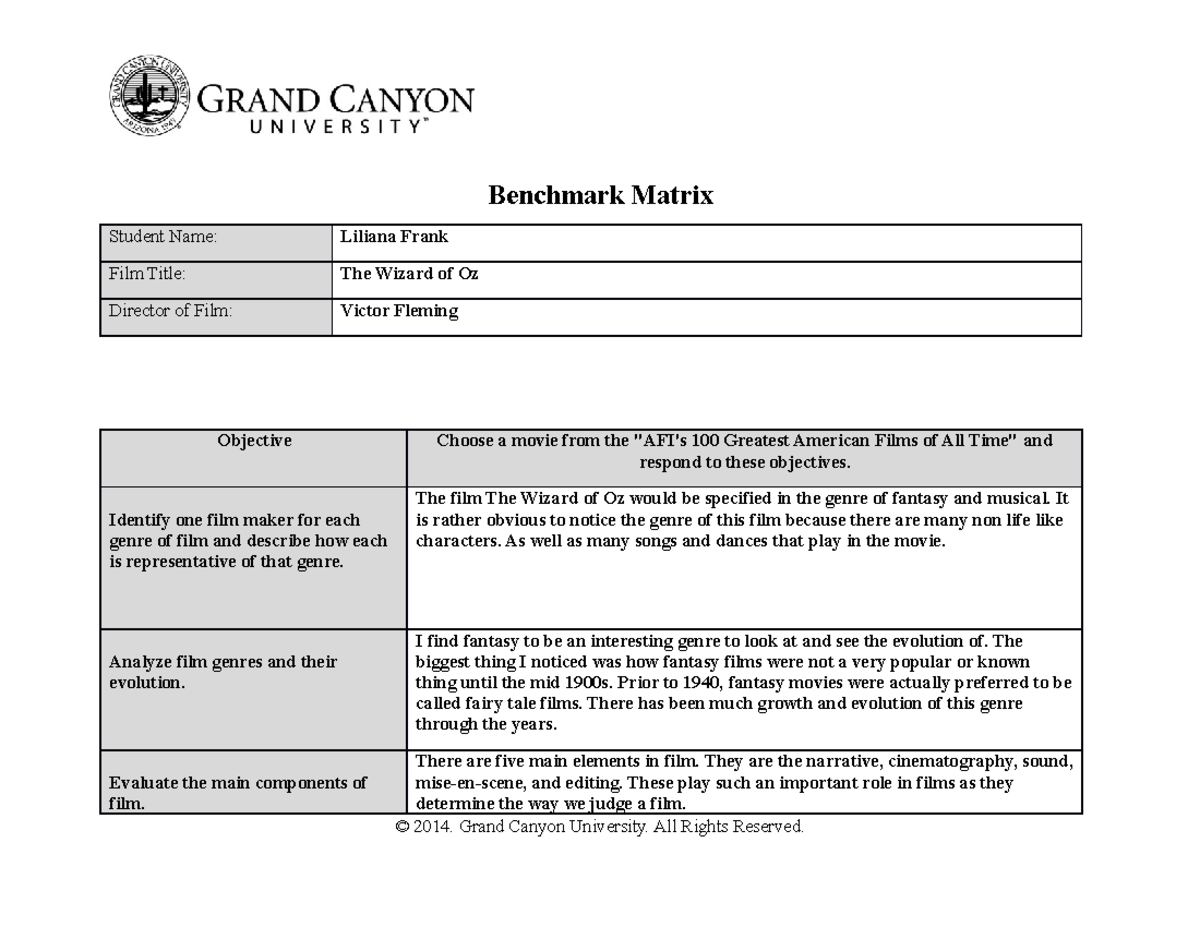 DFP 101 RS Benchmark Matrix - Benchmark Matrix Student Name: Liliana ...