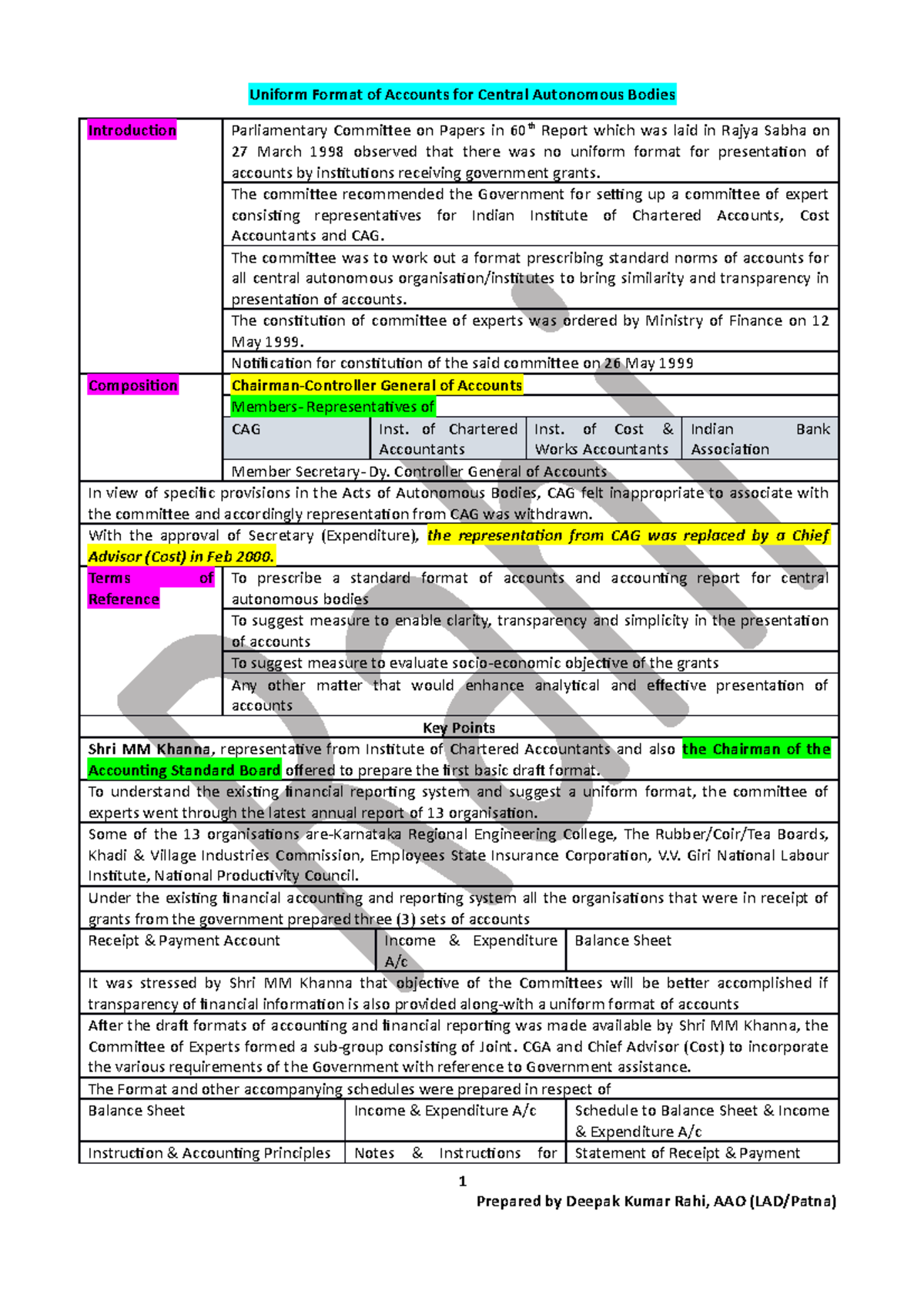 Uniform Format of Accounts Summary - Uniform Format of Accounts for ...