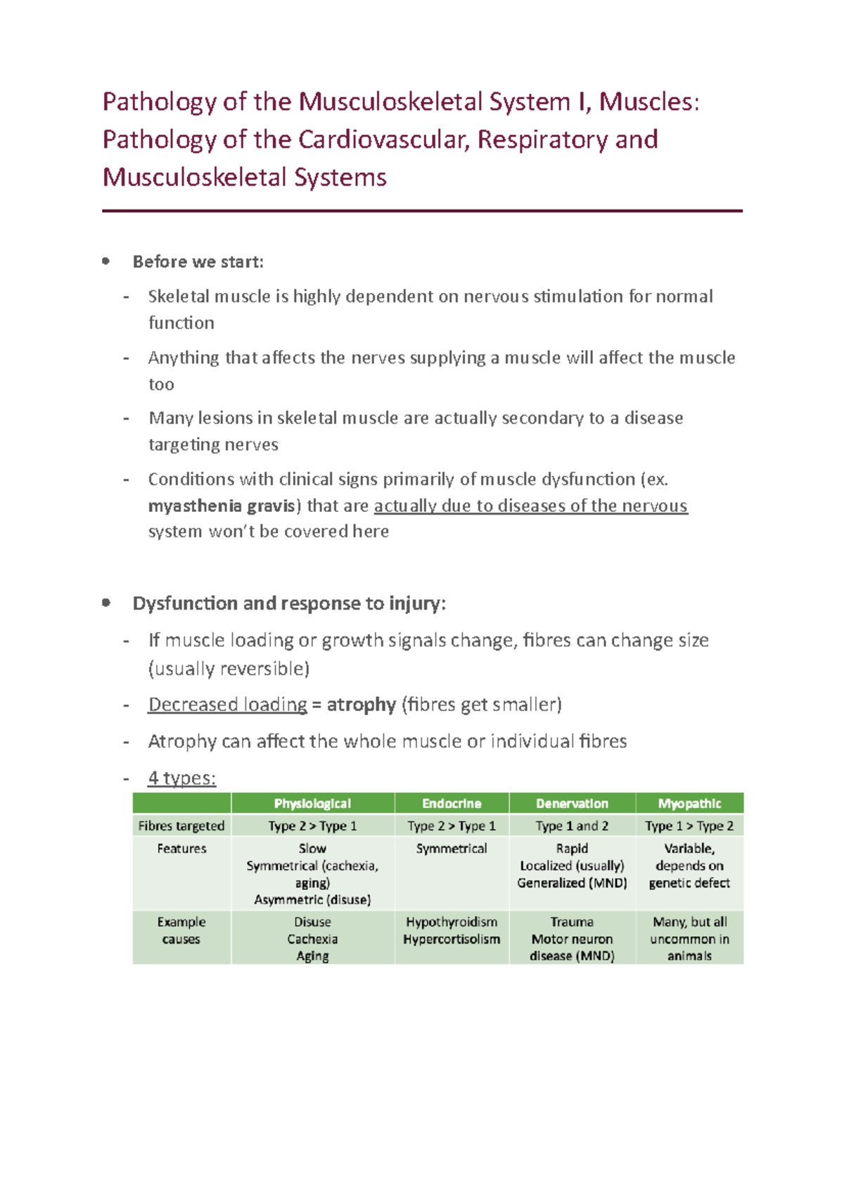 Pathology Musculoskeletal System I muscles Pcrms - Pathology of the ...