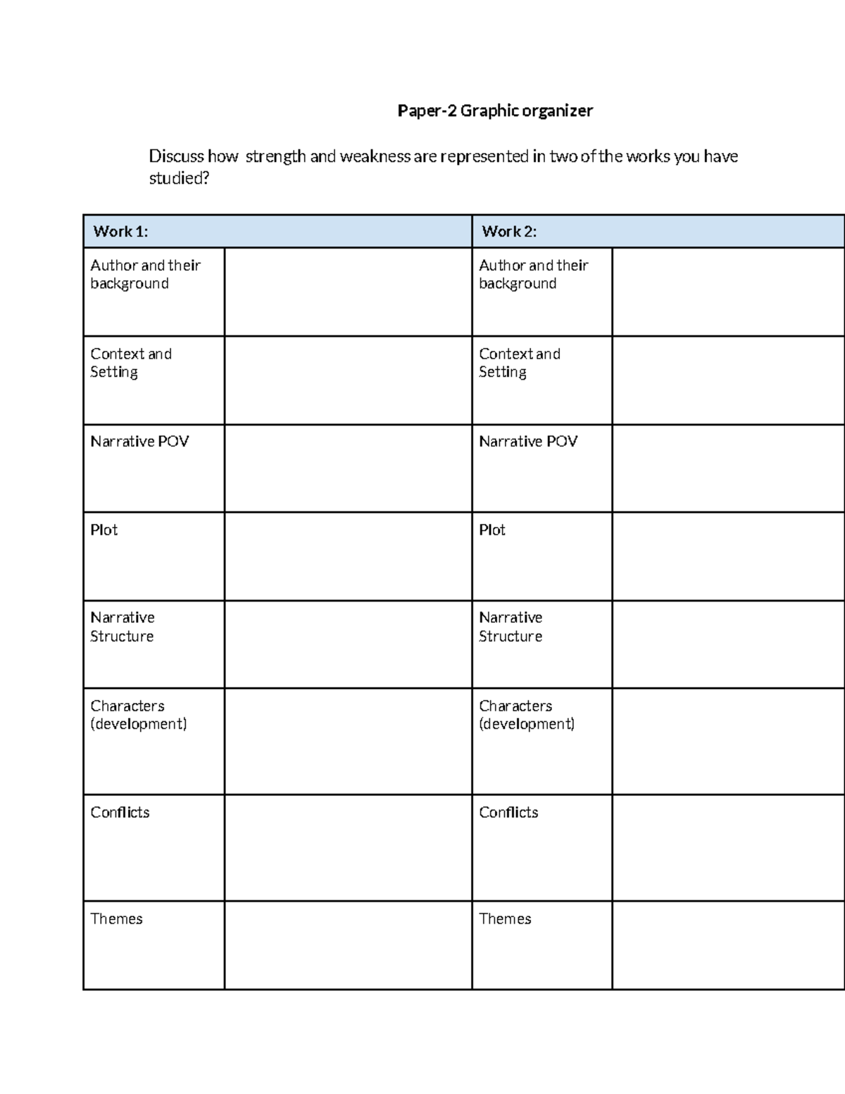 Paper-2 Graphic organiser - Paper-2 Graphic organizer Discuss how ...