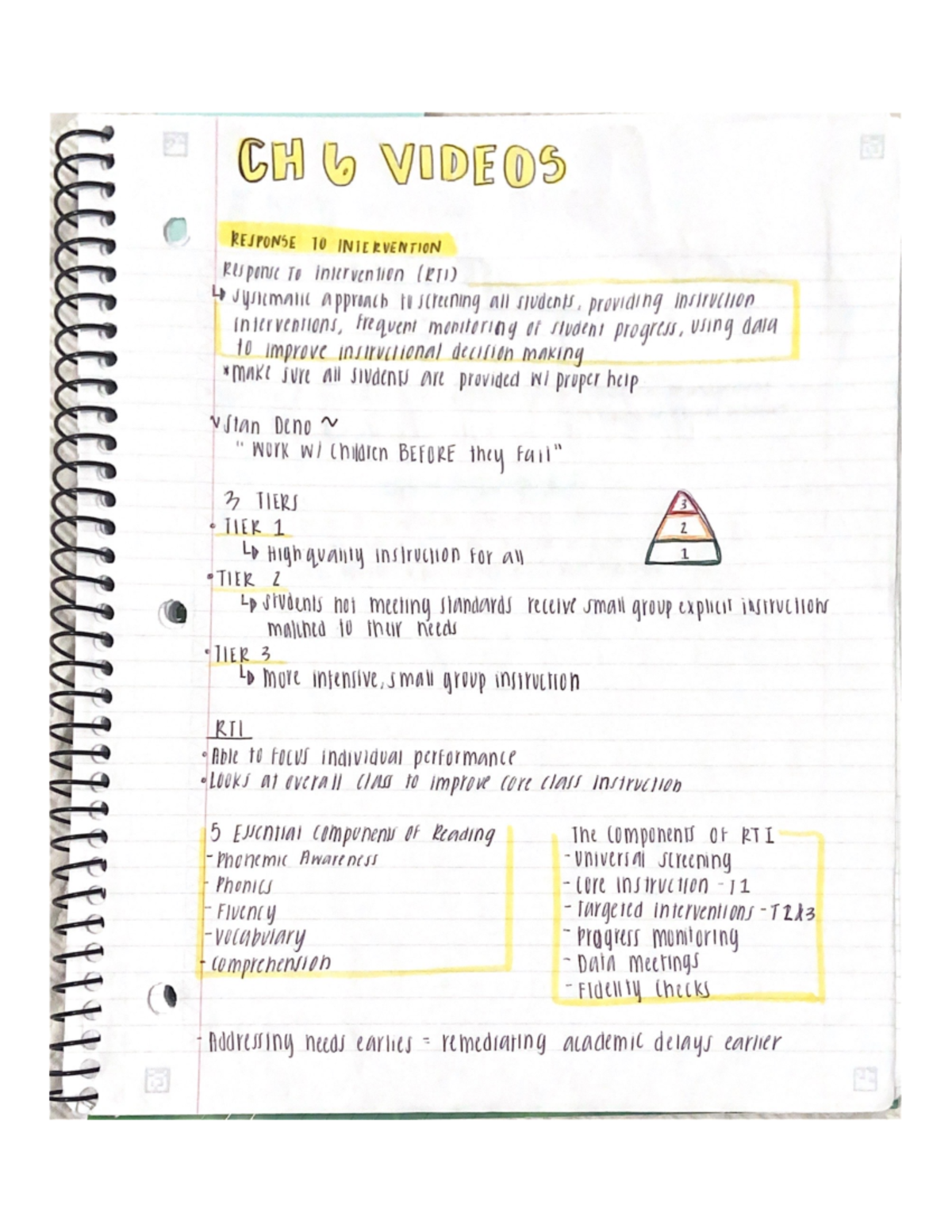 Response to Intervention - EDUC 2130 - Studocu