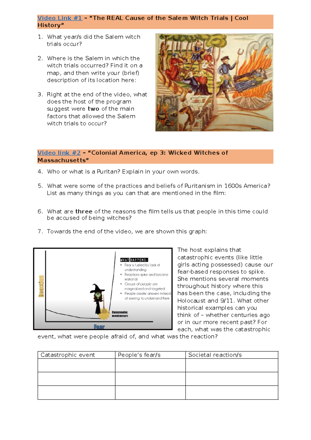 The Crucible Context Activities 2024 - Video Link #1 – “The REAL Cause ...