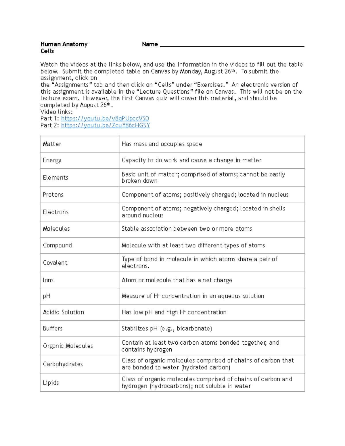 00 Cells Questions - ..... - Human Anatomy Name Cells Watch the videos ...